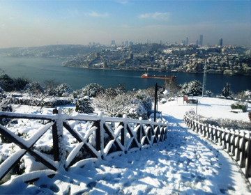 Winter Destinations in Turkey: Where to Go and What to See